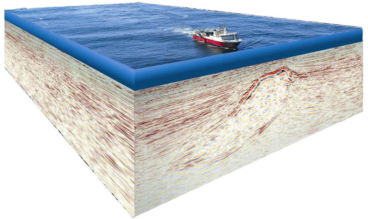 What Is Seismic NOIA What Is Seismic NOIA